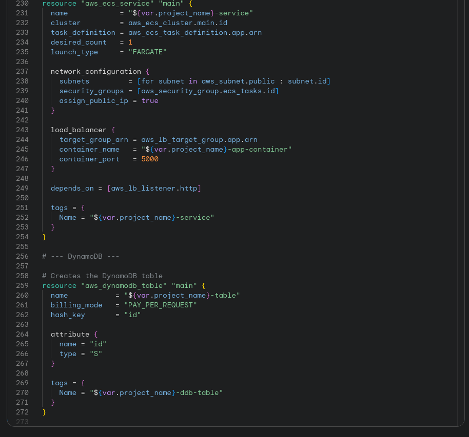 Using LLMs to Generate Terraform Code - 2025 Update
